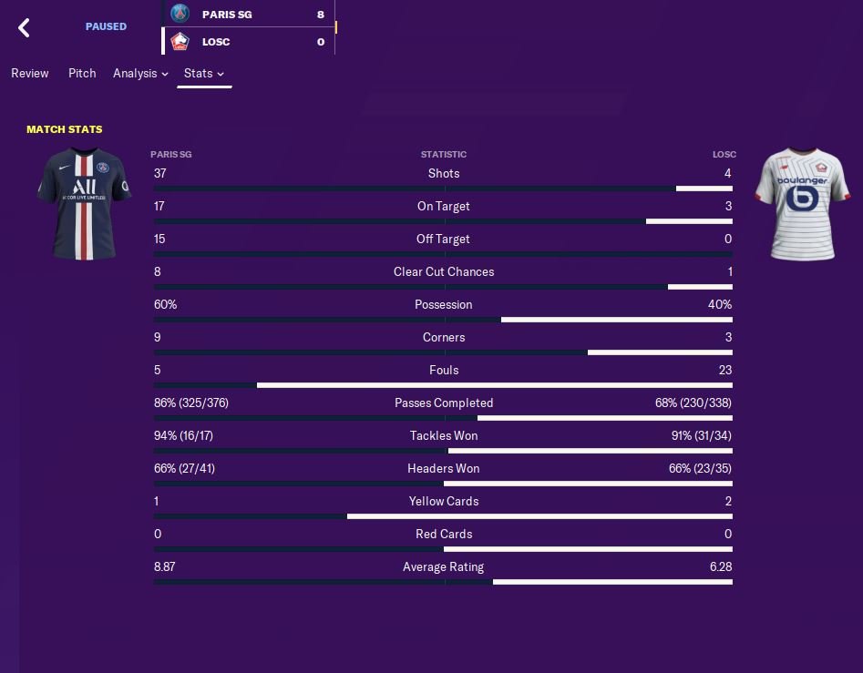 4-3-3 possesion with regista - Great results - Tactics, Training ...
