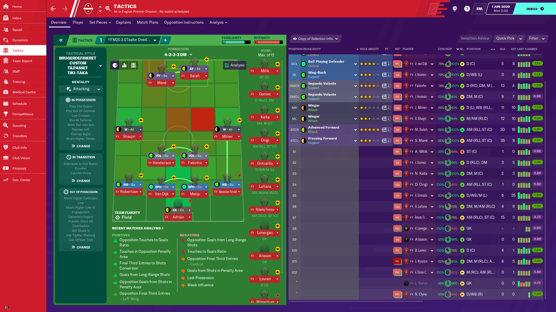 Knap - FM26 and FM24 FM23 FM22_FM 21 - FM 20 -FM 19 Tactics - 页 145 ...