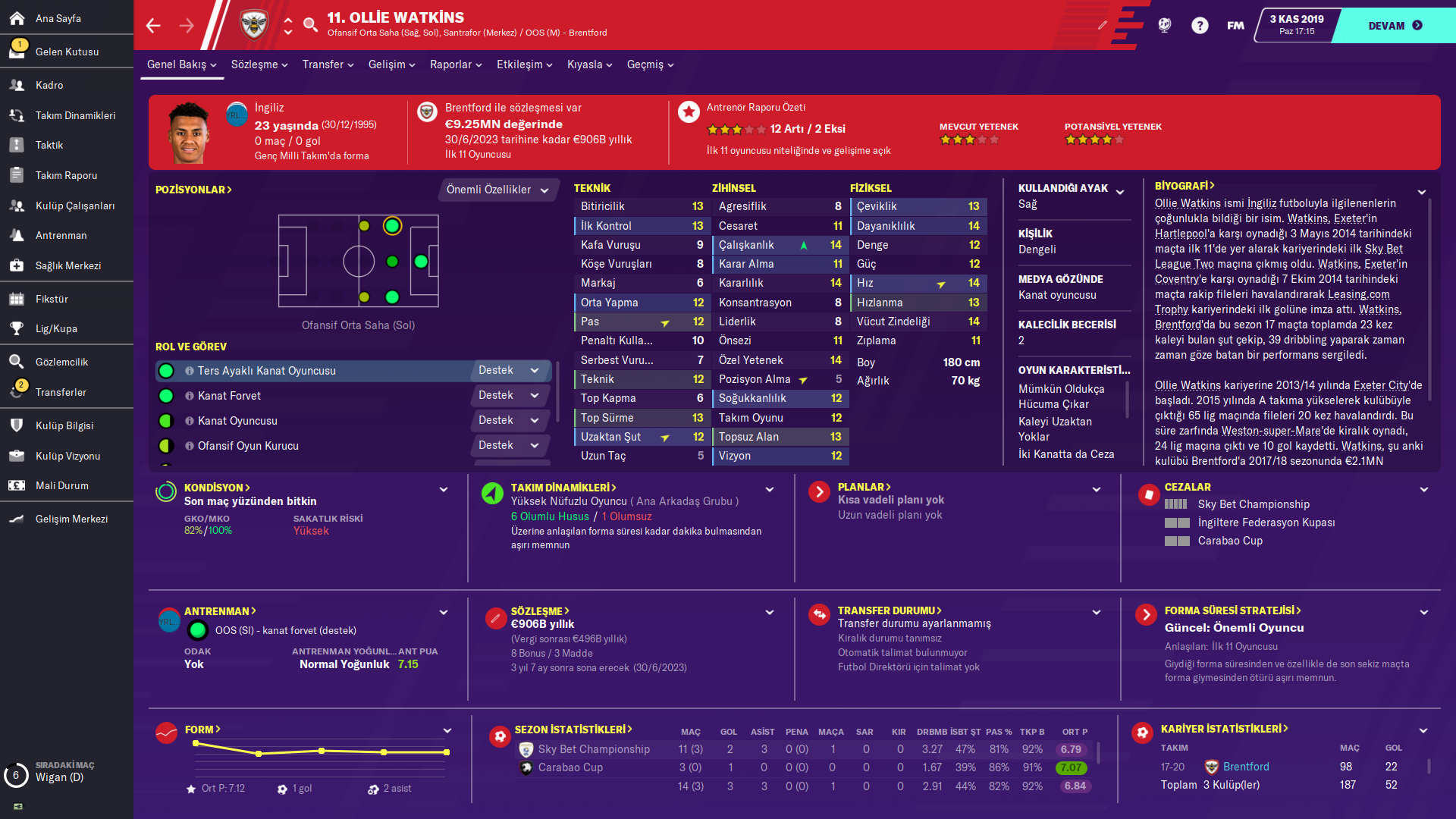 FM20 Brentford Team Guide - The Bees Are Buzzing - Page 3 - Good Player ...