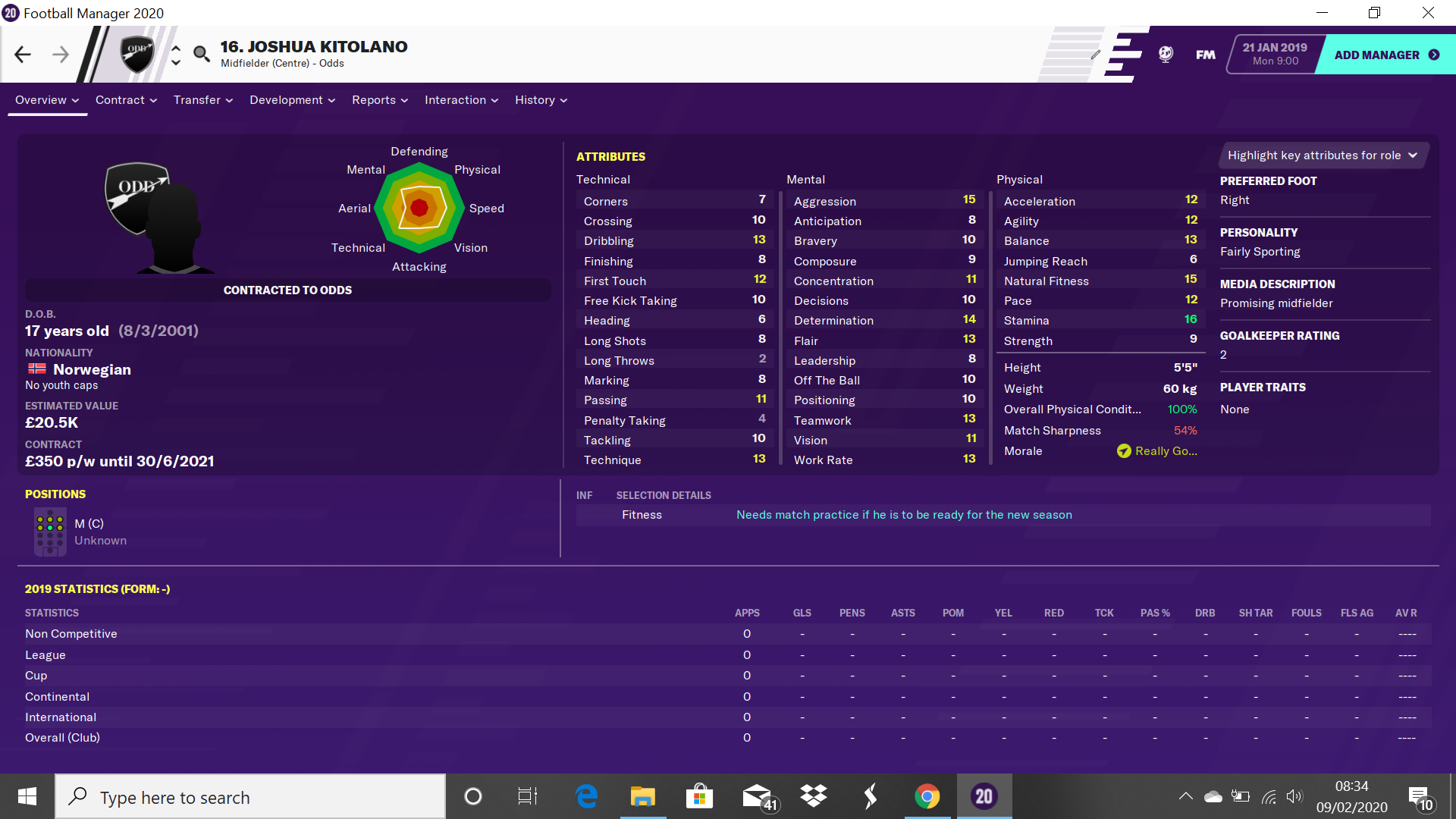 The Official Nordic Talent Collective FM20 - Good Player & Team Guide ...