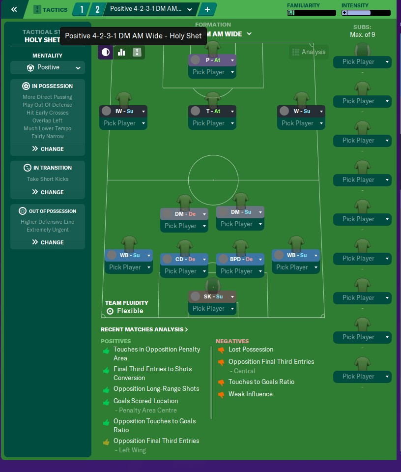 Trequartista - Tactics, Training & Strategies Discussion - Sports ...