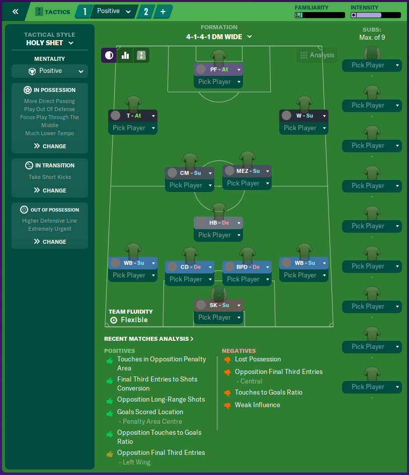 Trequartista - Tactics, Training & Strategies Discussion - Sports ...