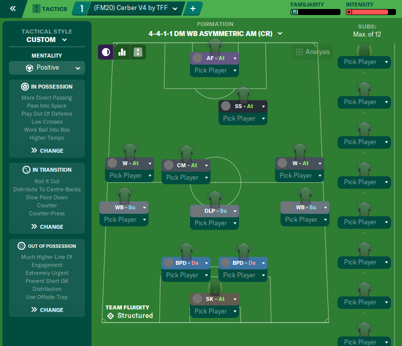 FM20 Tactics by TFF - Tactics Sharing Centre (Upload/Download) - Sports ...