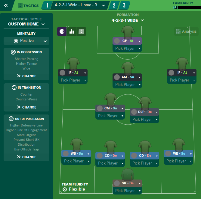 Team Instructions for different kind of scenarios - Tactics, Training ...