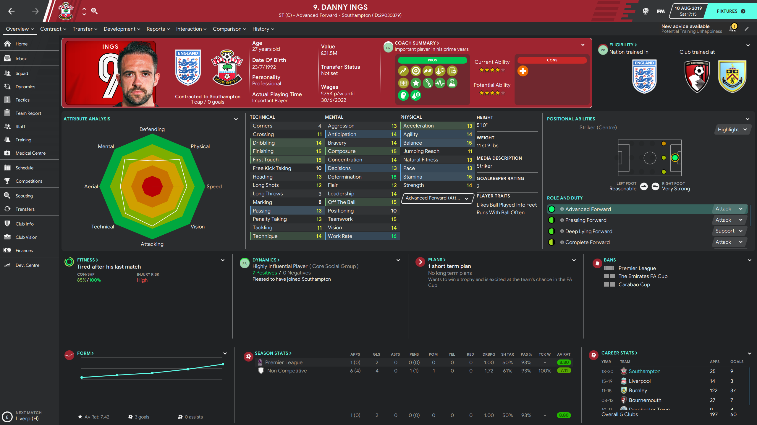 [FM20] [SKIN] TCS 2020 (Latest: v1.5 23/05) - Skinning Hideout - Sports ...