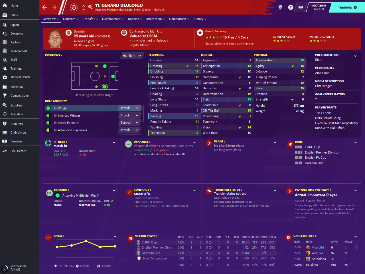 [FM20] Regen which could be my son?? Danny Mohiddin named Man Utd ...