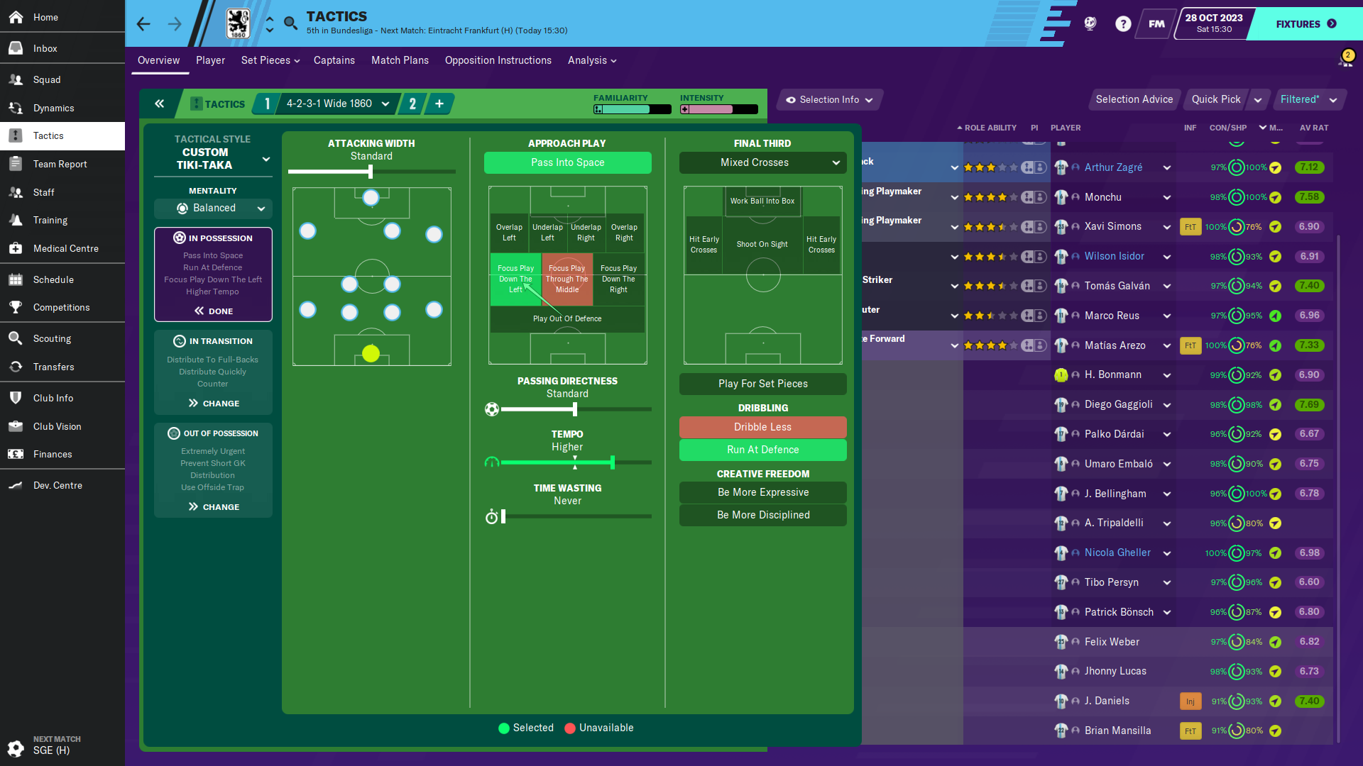 Best full back/raumdeuter combination? - Tactics, Training & Strategies ...