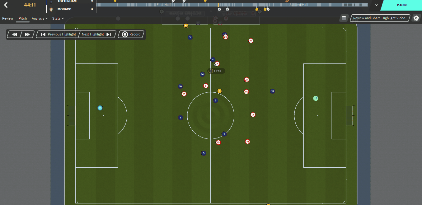A Discussion About the Advanced Playmaker - Tactics, Training ...