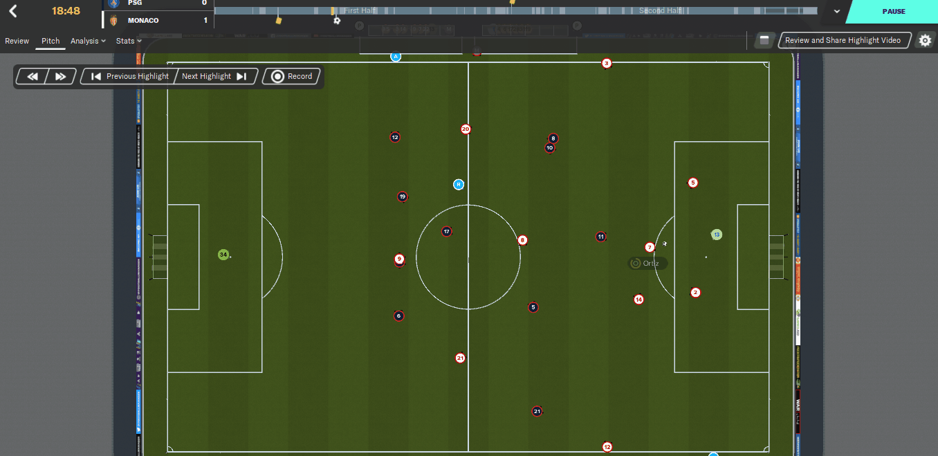 A Discussion About the Advanced Playmaker - Tactics, Training ...