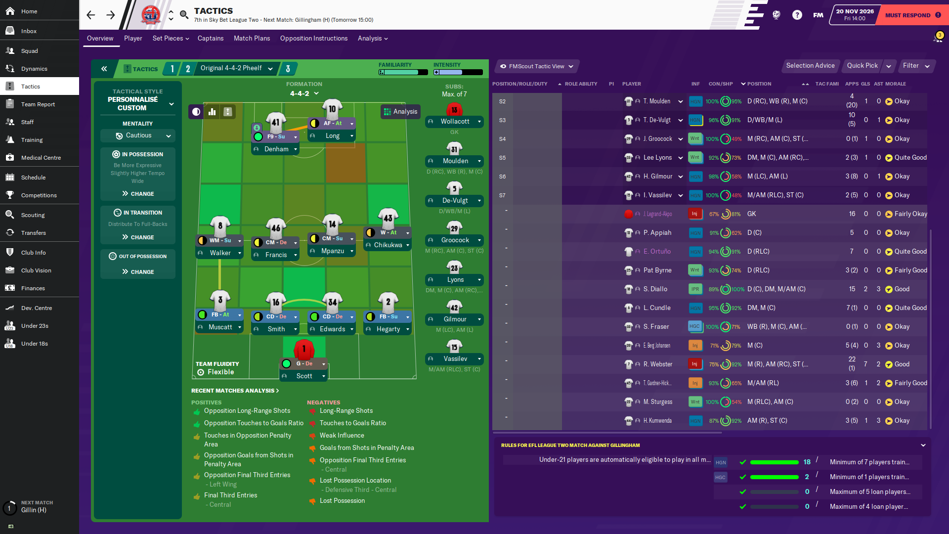 [FM20] Creating a Northern Irish footballing revolution - Page 4 - FM ...