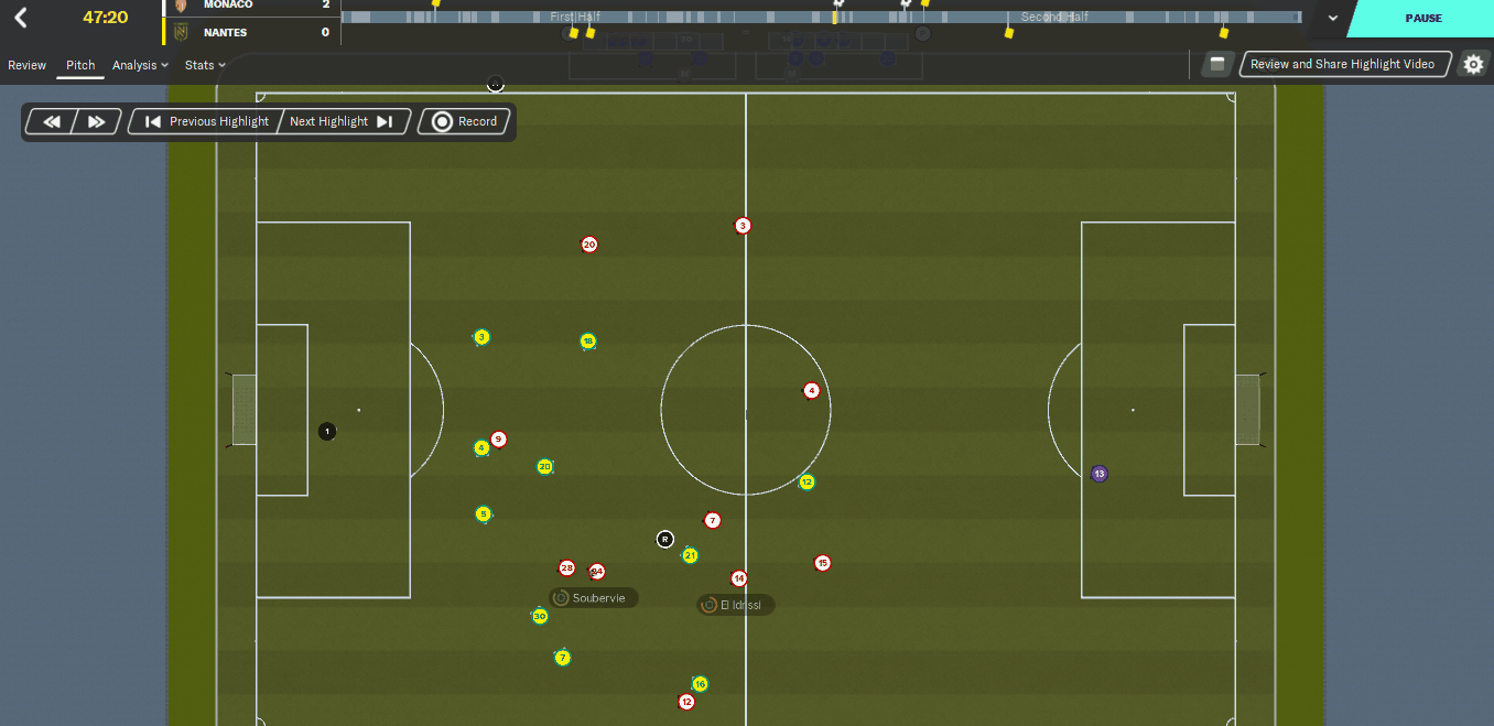A Discussion About the Advanced Playmaker - Page 2 - Tactics, Training ...