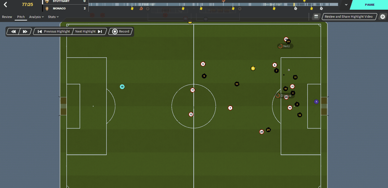 A Discussion About the Advanced Playmaker - Page 2 - Tactics, Training ...
