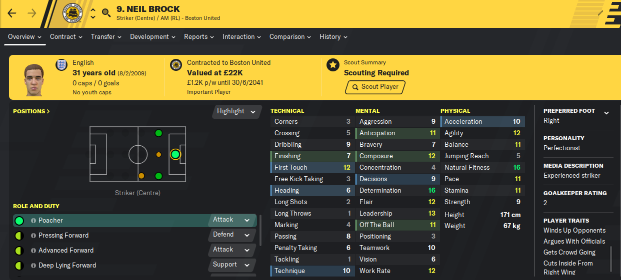 What's your best ever regen with a weird name? - Football Manager ...