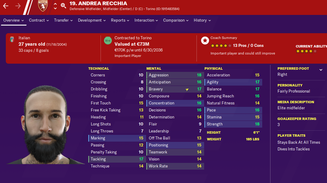 [FM 20] 4-1-4-1 DM Wide, Roles/Instructions in the CM ahead of a ...