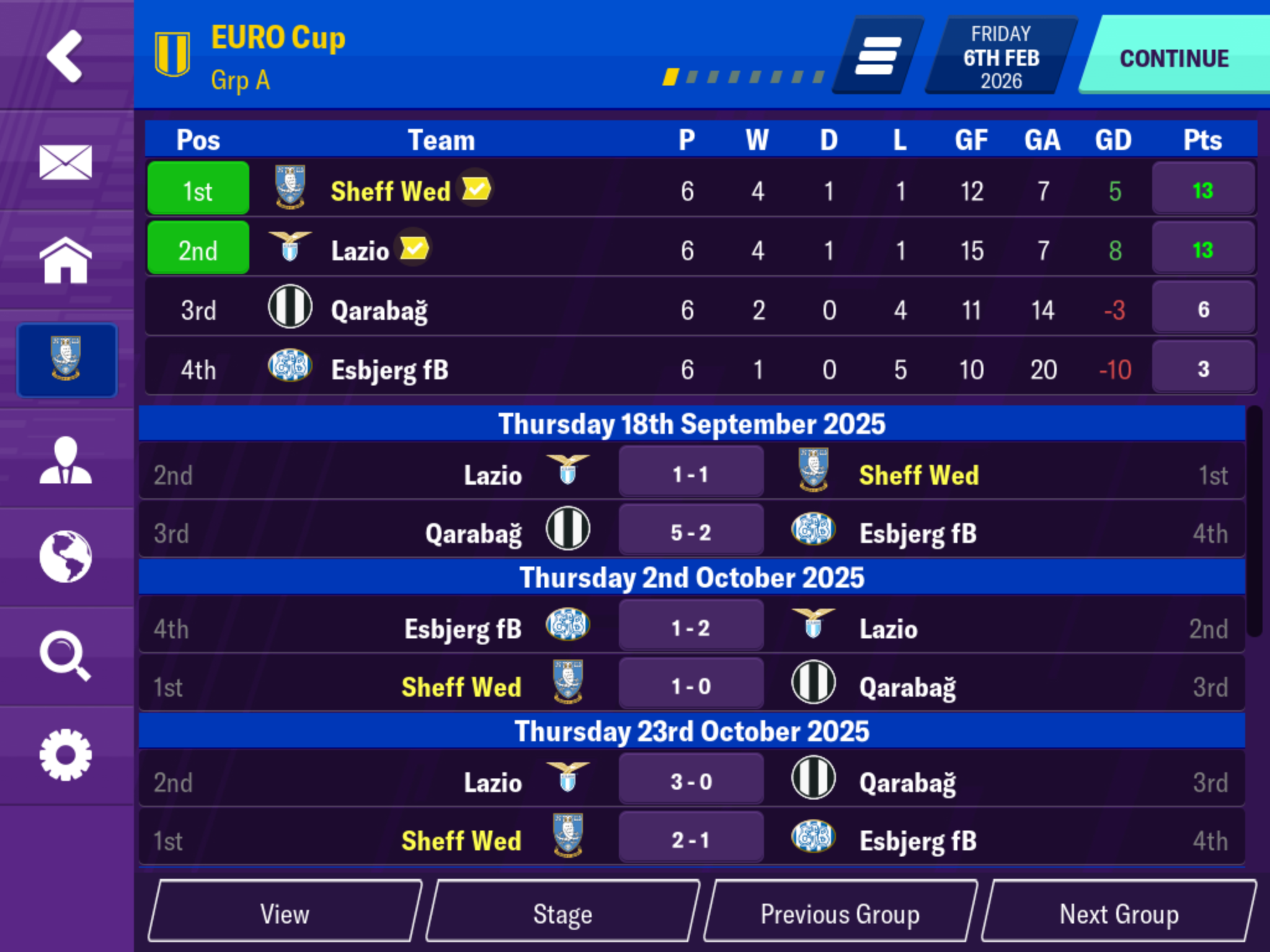 Not been allowed to go further in euro cup - Gameplay Issues for FM20 ...