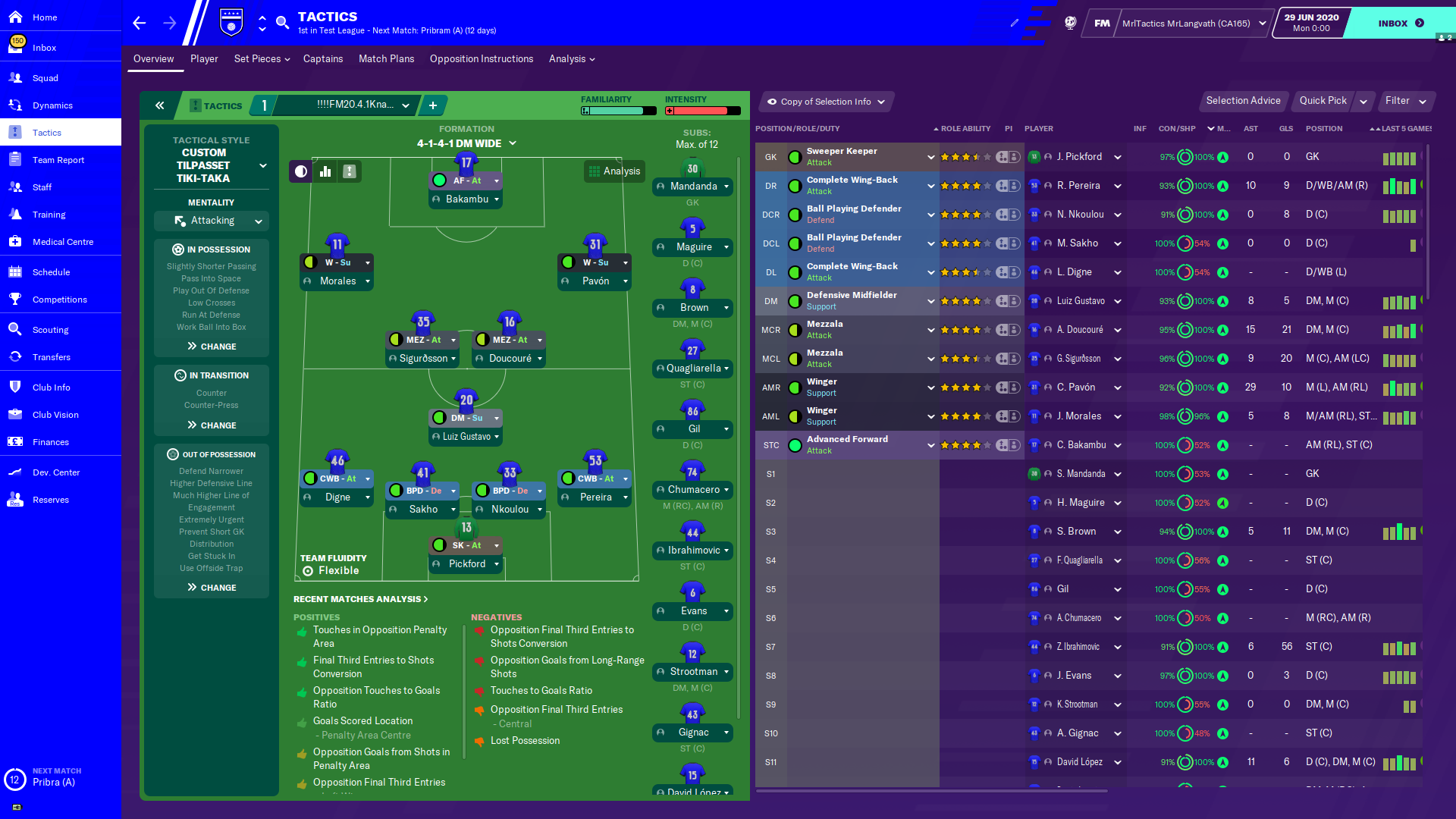 Knap - FM26 and FM24 FM23 FM22_FM 21 - FM 20 -FM 19 Tactics - Page 292 ...