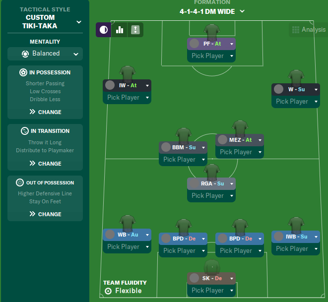 The Regista role - Tactics, Training & Strategies Discussion - Sports ...