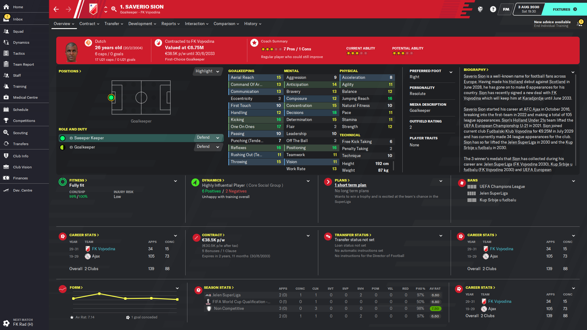 FM20: Which one of these two goalkeepers? - Good Player & Team Guide ...