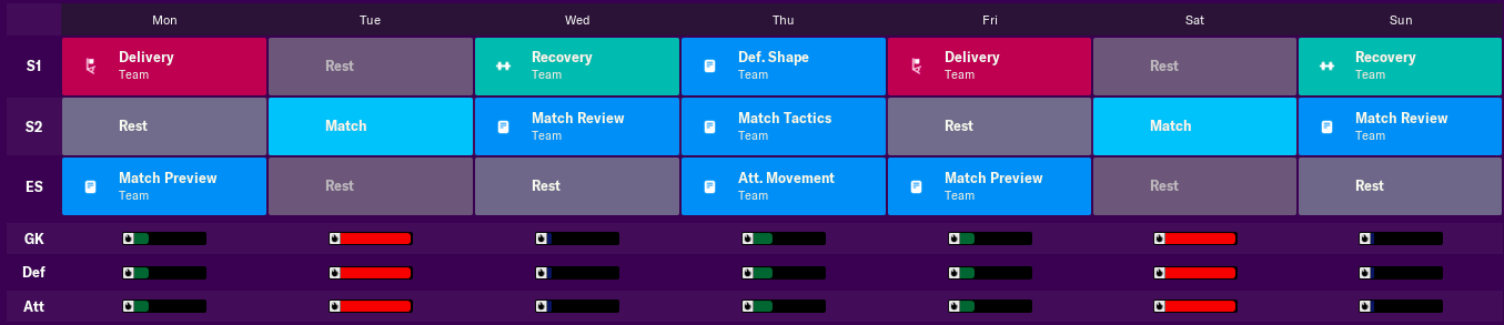 Which training schedules to use, and how to use match preparation ...