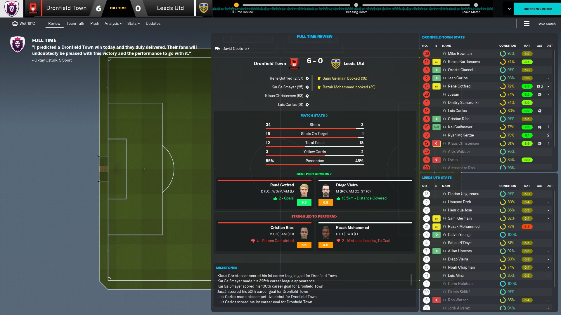 [FM20] Bringing Her Home - Page 15 - FM Career Updates - Sports ...