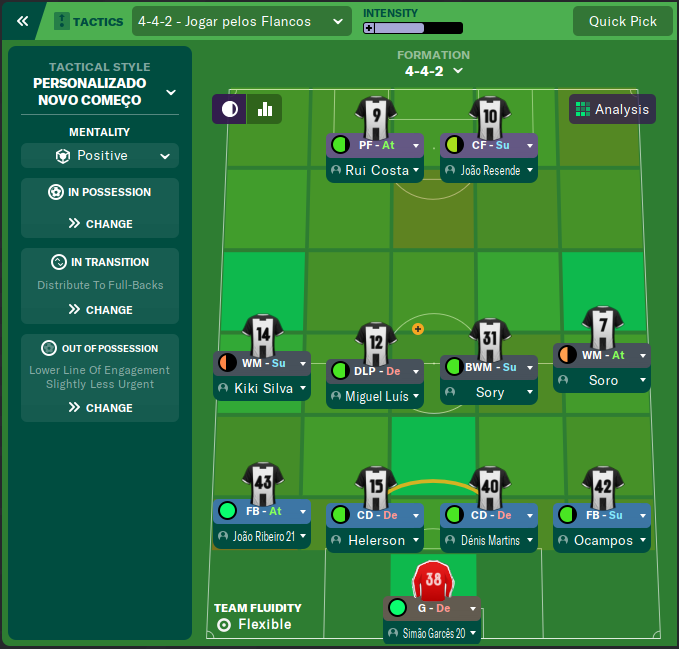 Low Block - Tactics, Training & Strategies Discussion - Sports ...