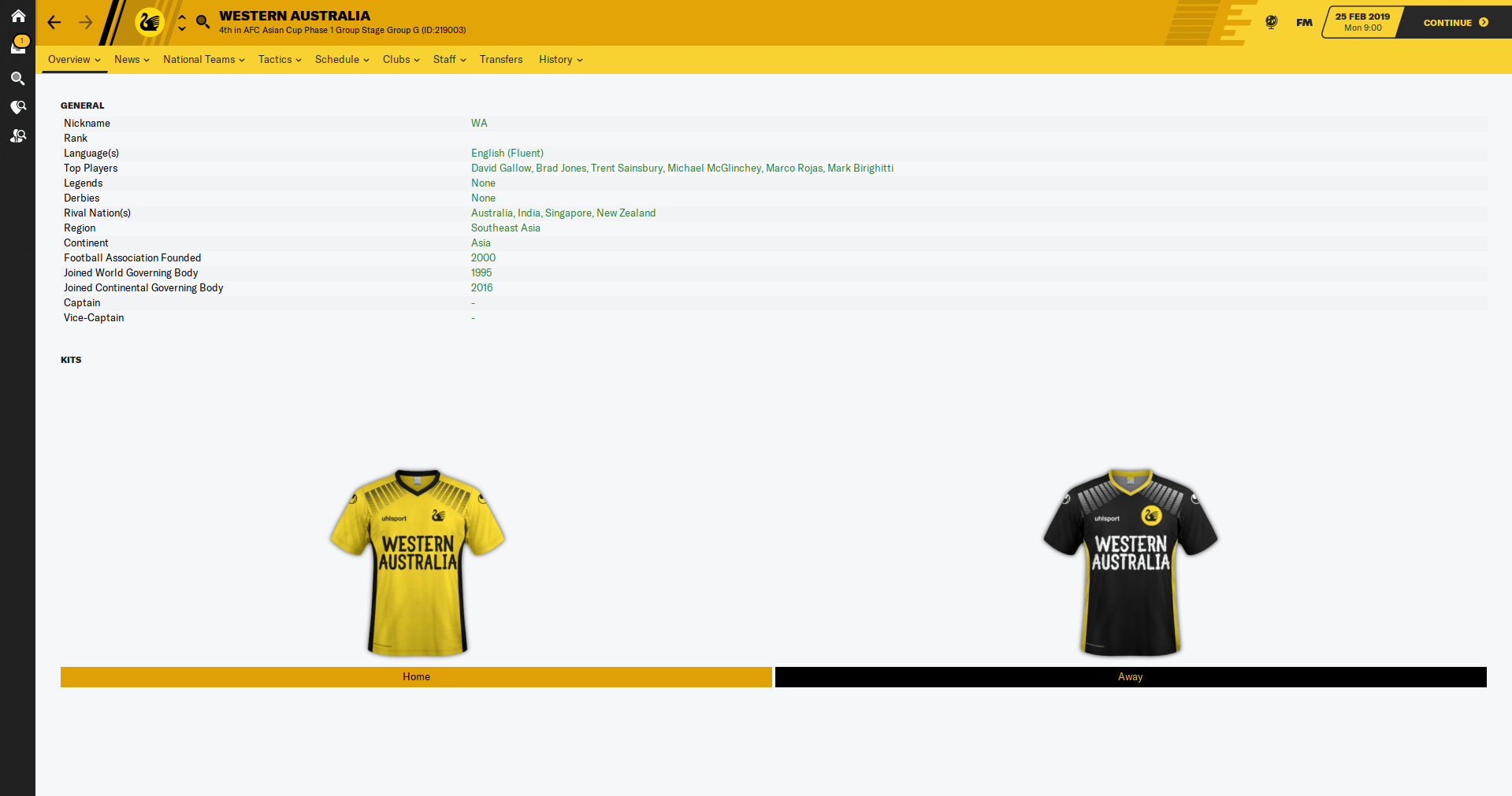 [FM20] Nation Overview General Screen - Increase Kit Size - Skinning ...