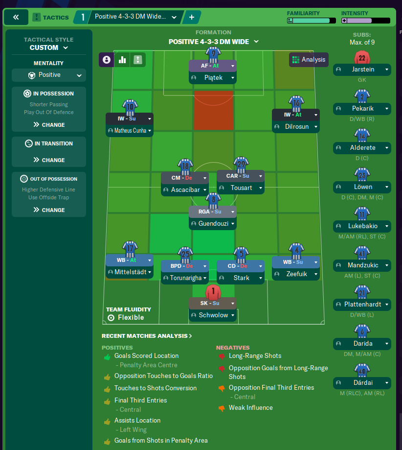 [FM21] - Possession-based 4-3-3DM with a Regista - Tactics, Training ...