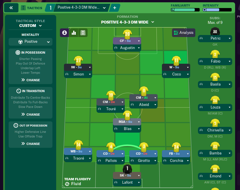 [FM21] - Possession-based 4-3-3DM with a Regista - Tactics, Training ...