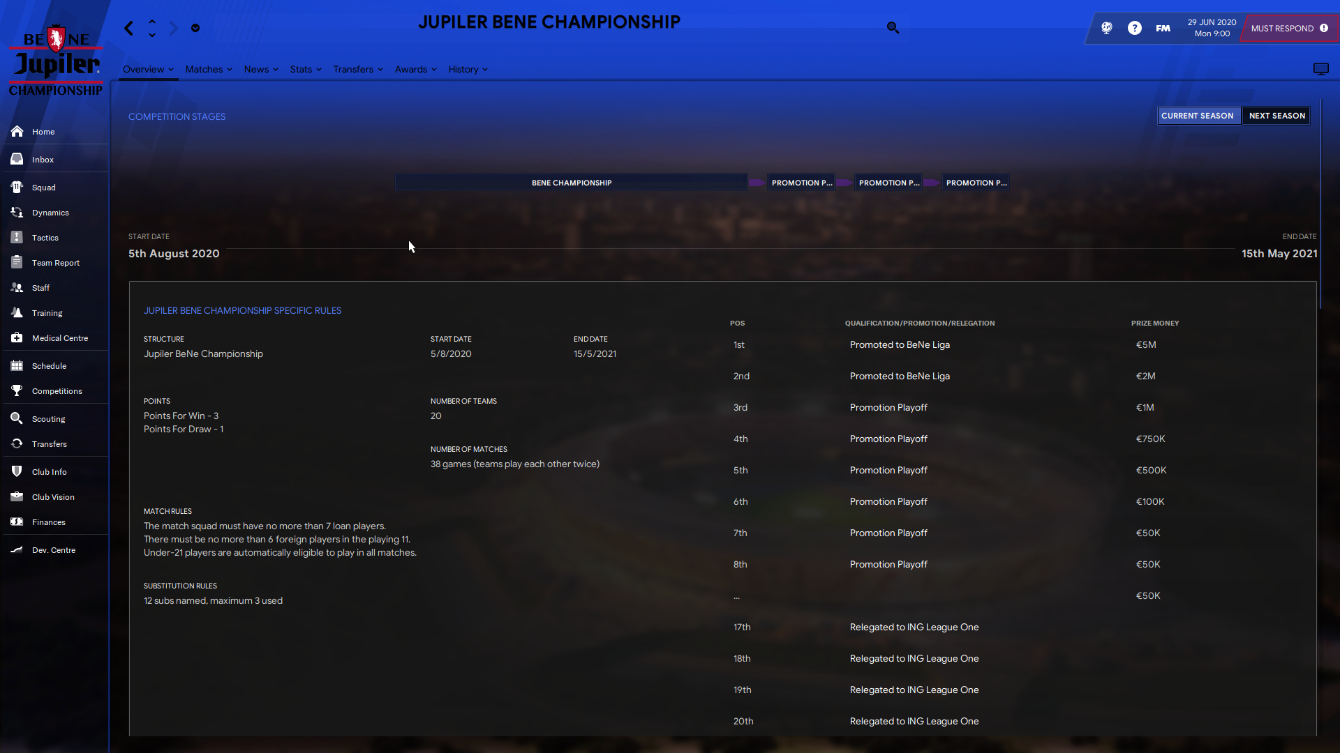 [FM21] BeNe Liga V1.0 Based on English League System - Editors Hideaway ...
