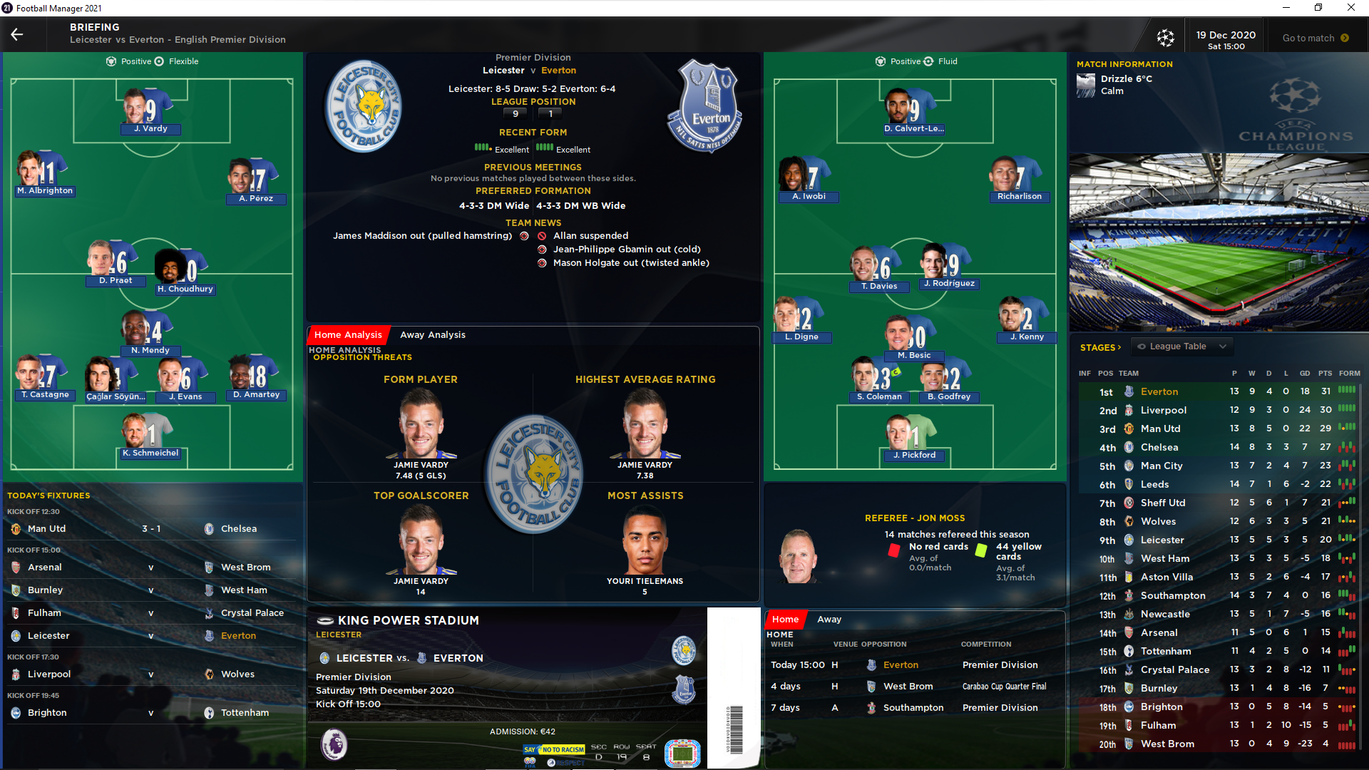 FM21 Pre-Match Line-up Screen - Skinning Hideout - Sports Interactive ...