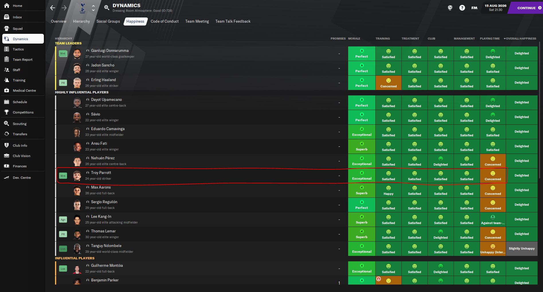 Playing Time Happiness differs in Squad screen and Tactics screen ...