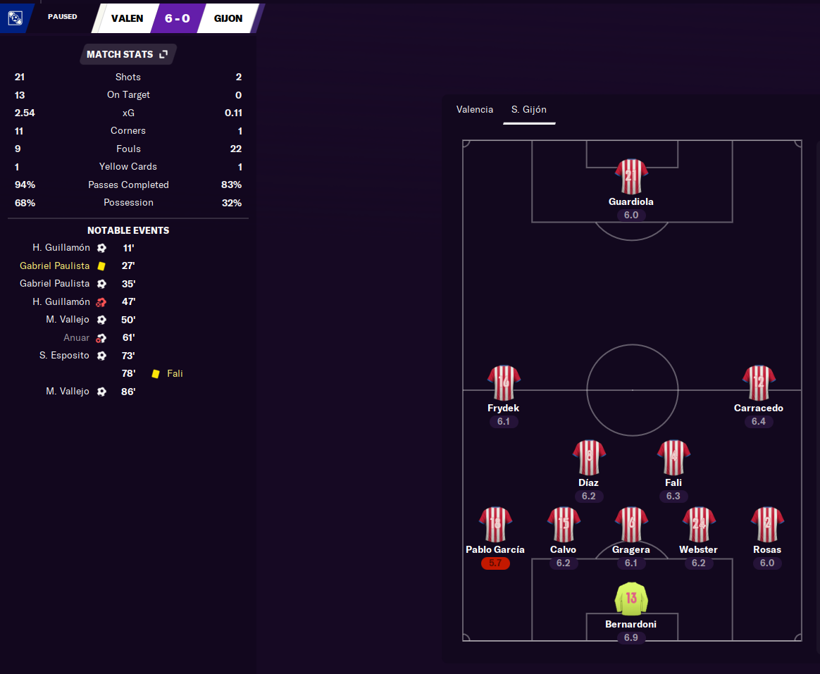 A guide to defending like a real 442 - Tactics, Training & Strategies ...