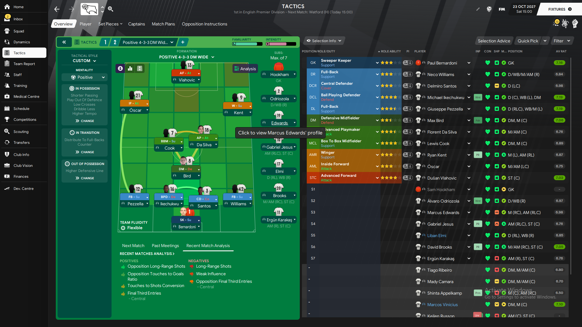 Help with this 433 - Tactics, Training & Strategies Discussion - Sports ...