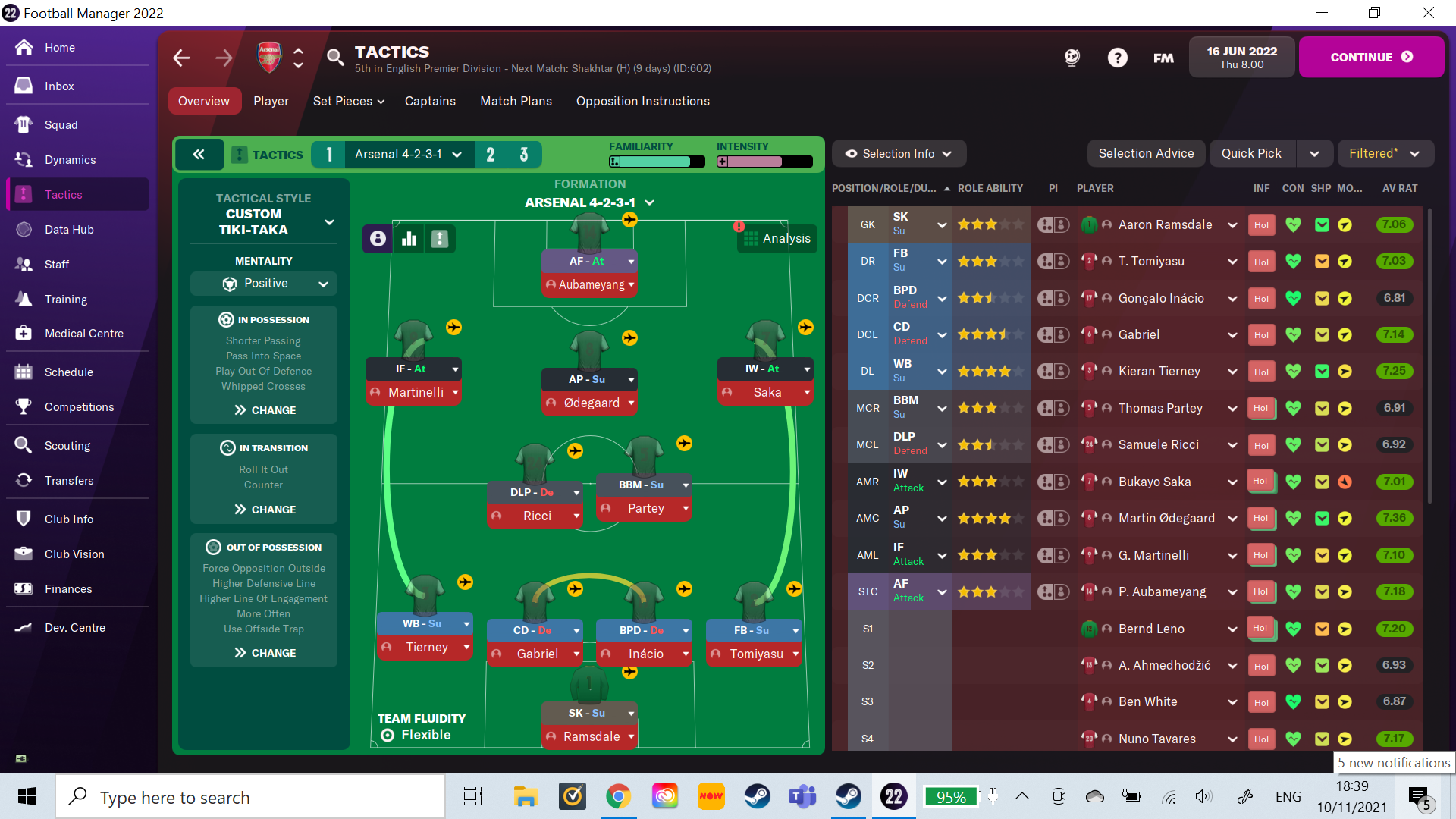 The FM22 AMC Thread - Tactics, Training & Strategies Discussion ...
