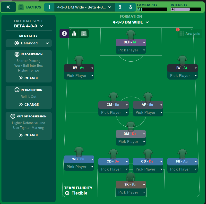Pairs & Combinations - The Ultimate Guide (Released) - Page 3 - Tactics ...