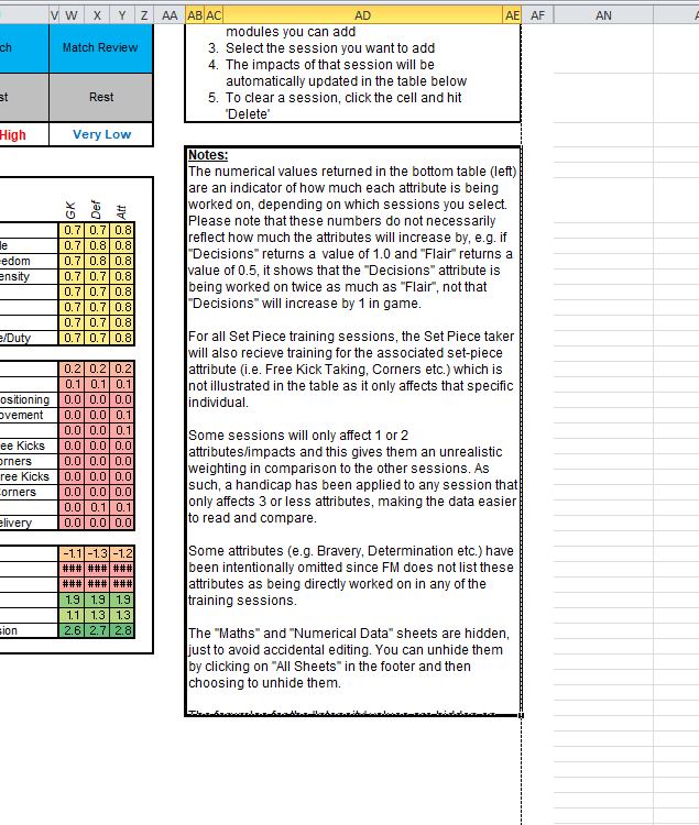 FM22 Training Planner - Tactics, Training & Strategies Discussion ...