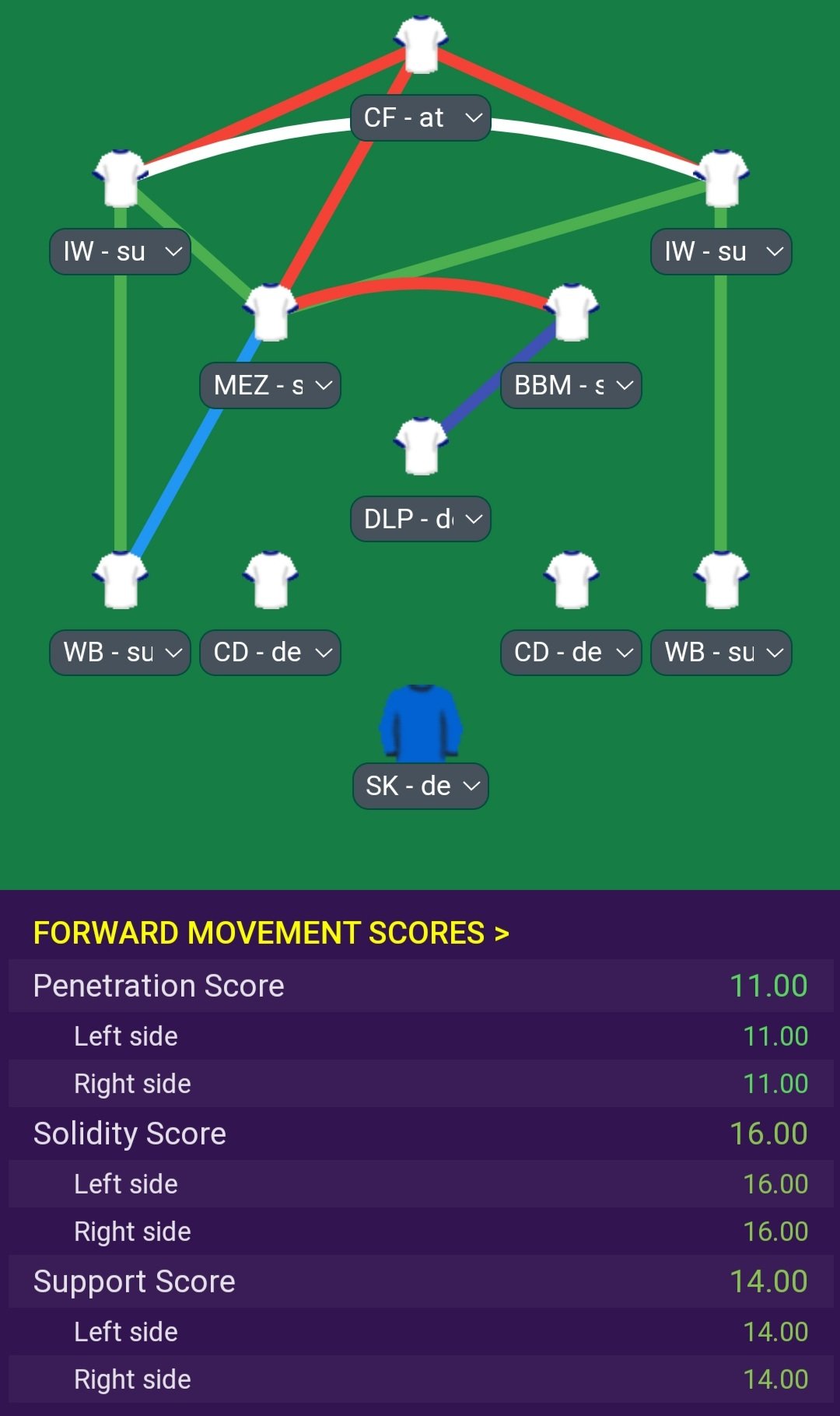 [FM22] Help - 433DM - Create, develop and maintain a tactic - Tactics ...