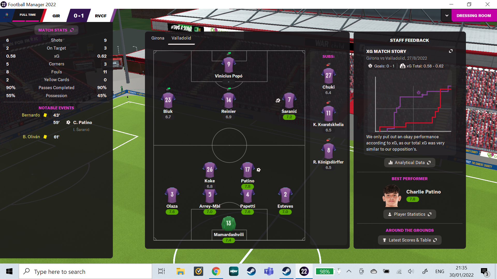 Pragmatic Football - Bringing Mourinho-inspired 4-2-3-1 to FM22 ...