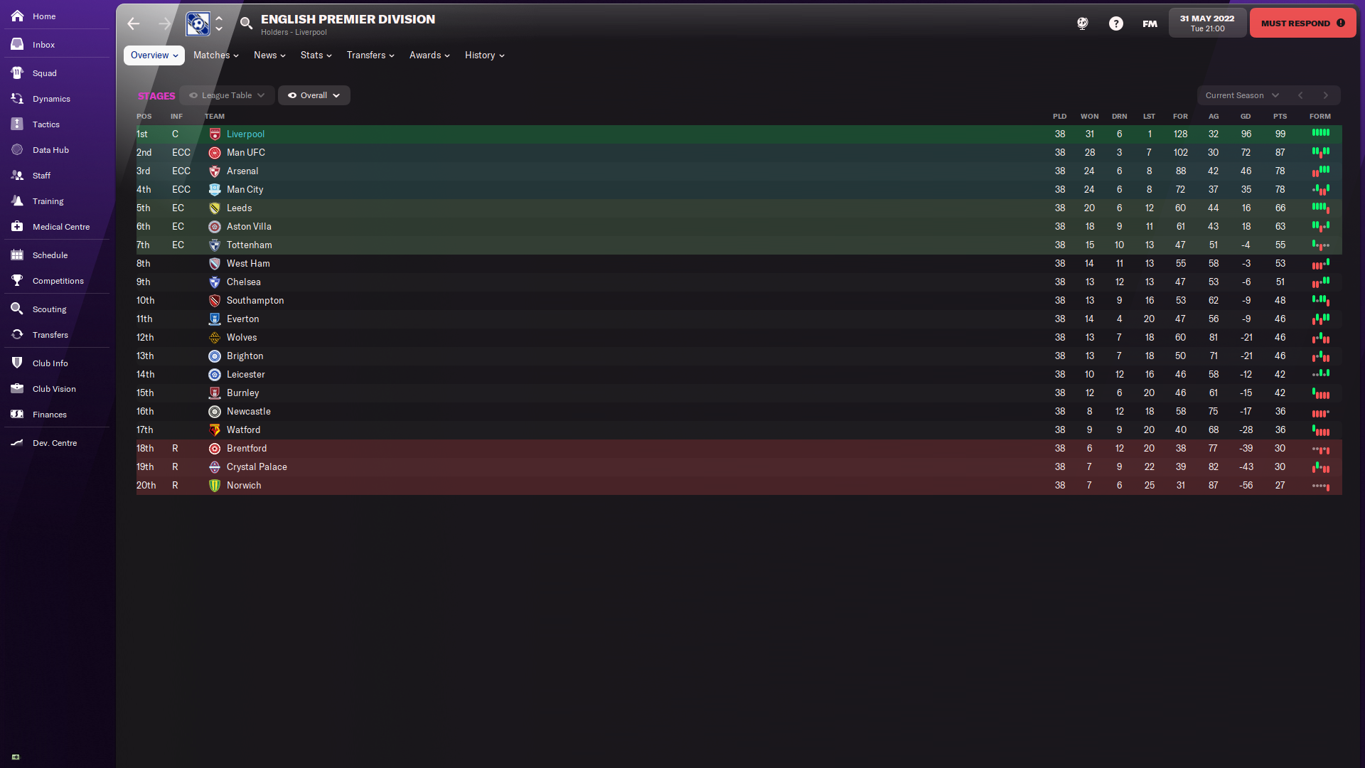 Knap - FM26 and FM24 FM23 FM22_FM 21 - FM 20 -FM 19 Tactics - Page 523 ...