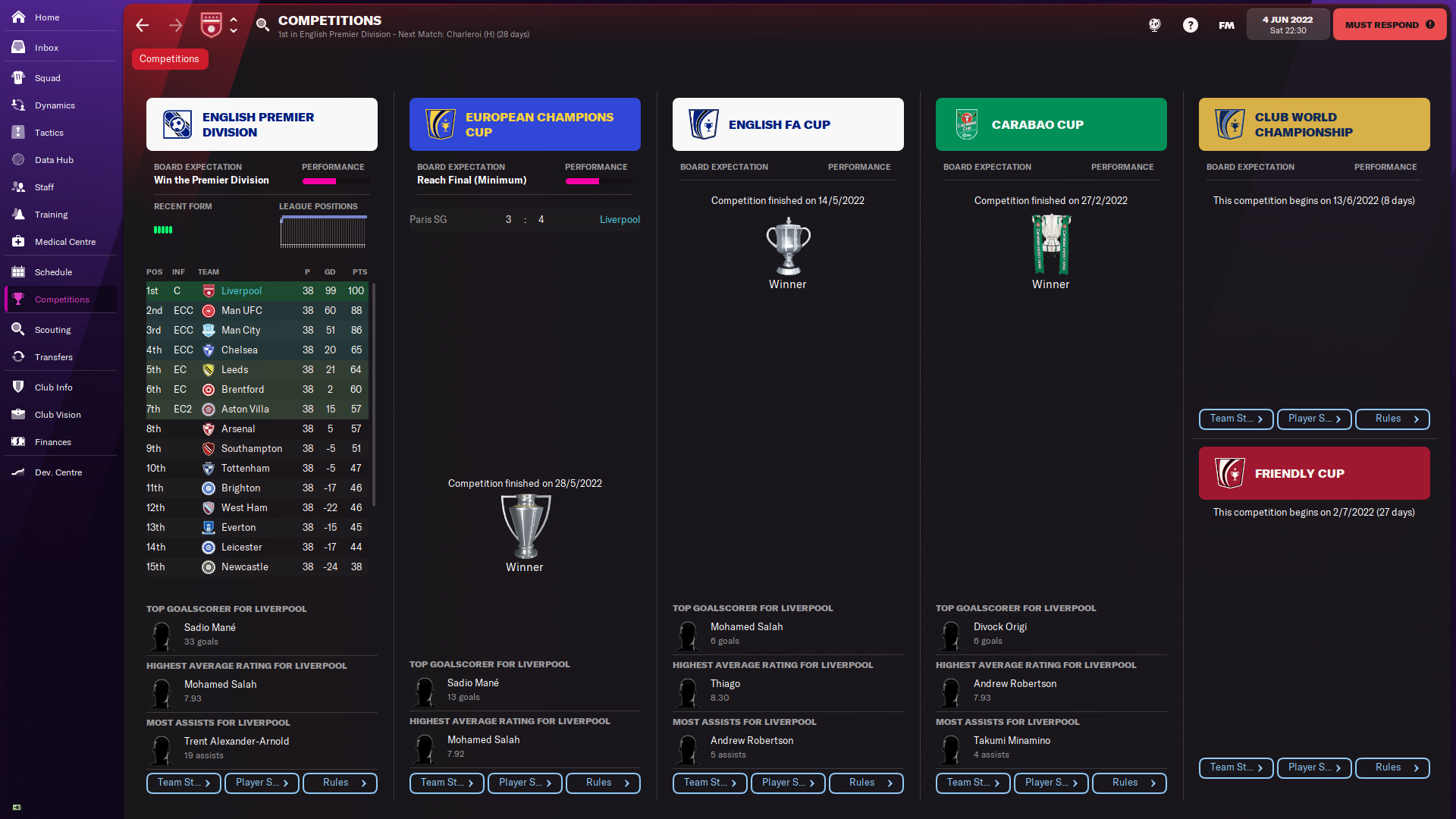 Knap - FM26 and FM24 FM23 FM22_FM 21 - FM 20 -FM 19 Tactics - Page 523 ...