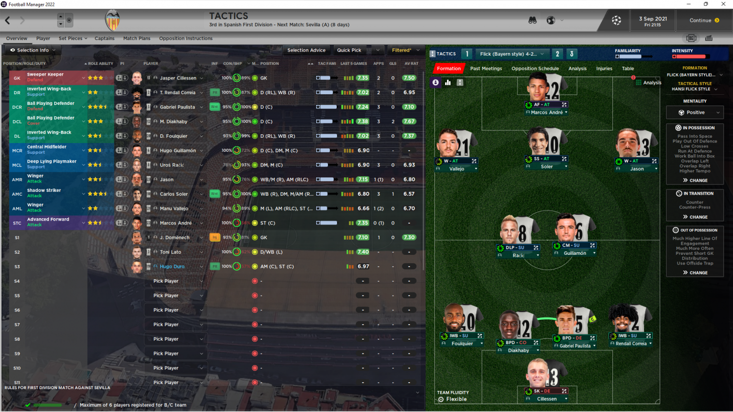 [FM 22] Screen Tactics - Skinning Hideout - Sports Interactive Community