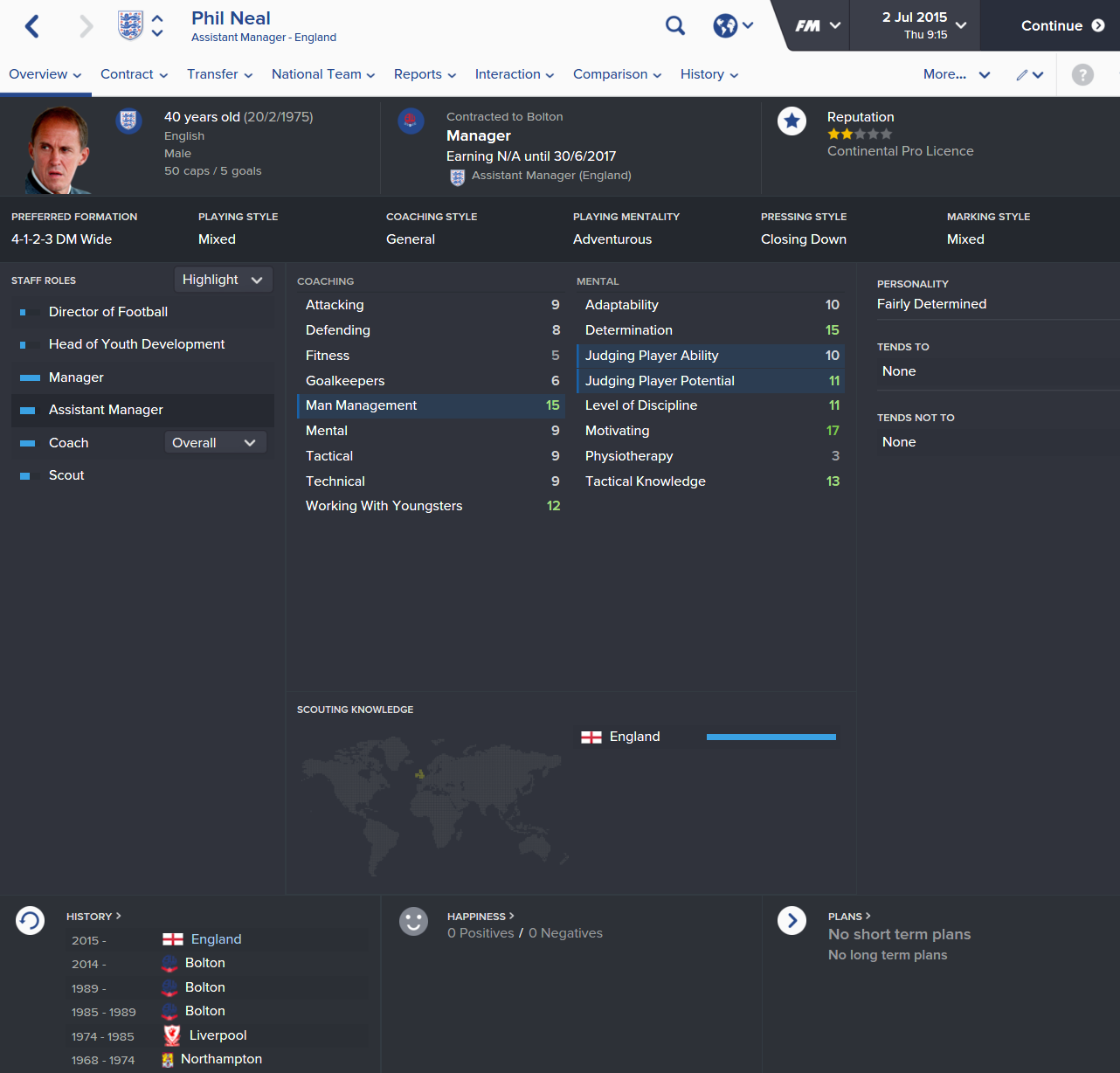 [FM16] England Expects (1991) - FM Career Updates - Sports Interactive ...