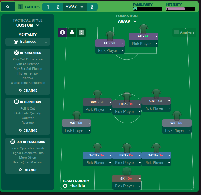 Help Vs Top Team Tactic - Tactics, Training & Strategies Discussion ...
