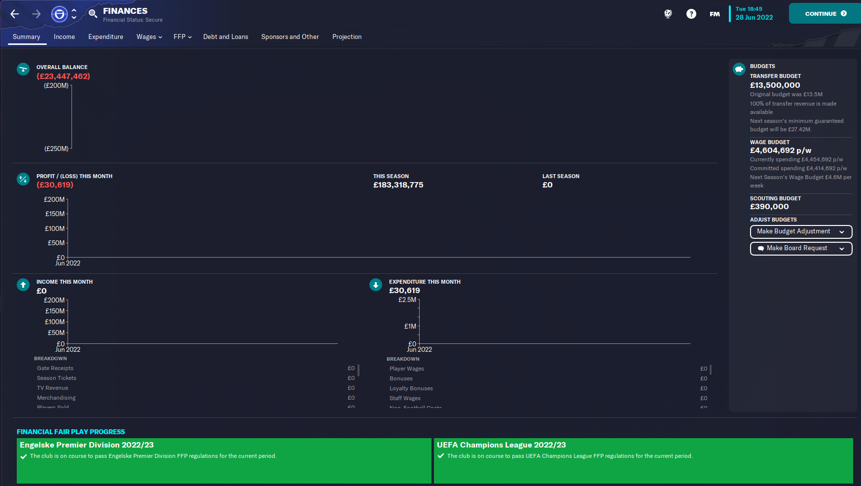 Chelsea overall balance is negative from the start (screenshot attached ...