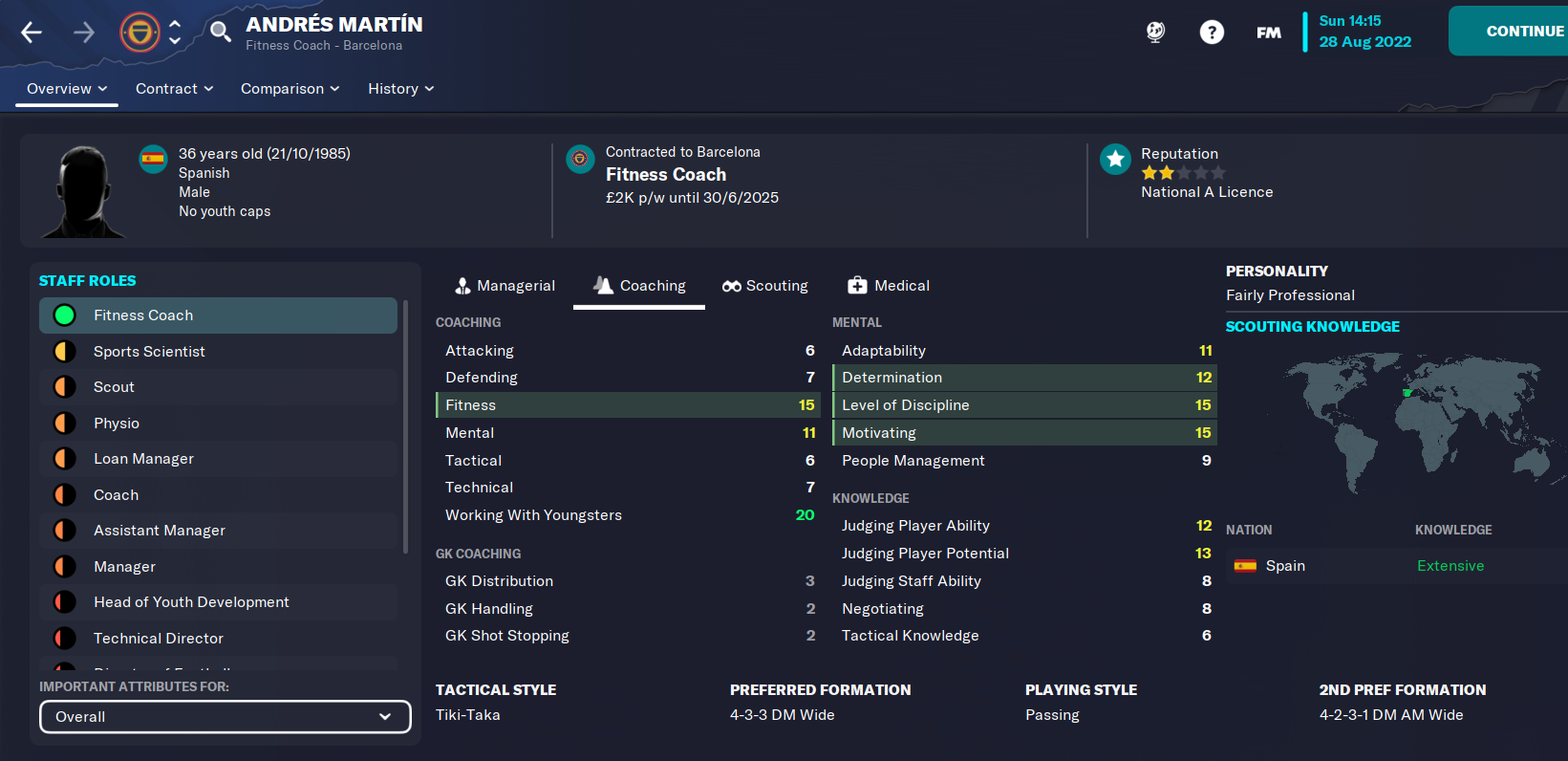 FM23 Coach training star rating Inconsistent/Visual Bug - Medical and ...