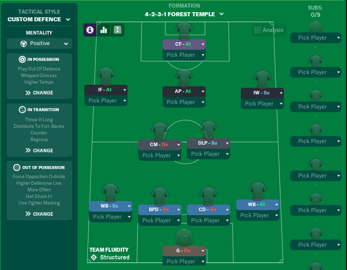 FM22 - This is how I counter attack - Tactics, Training & Strategies ...