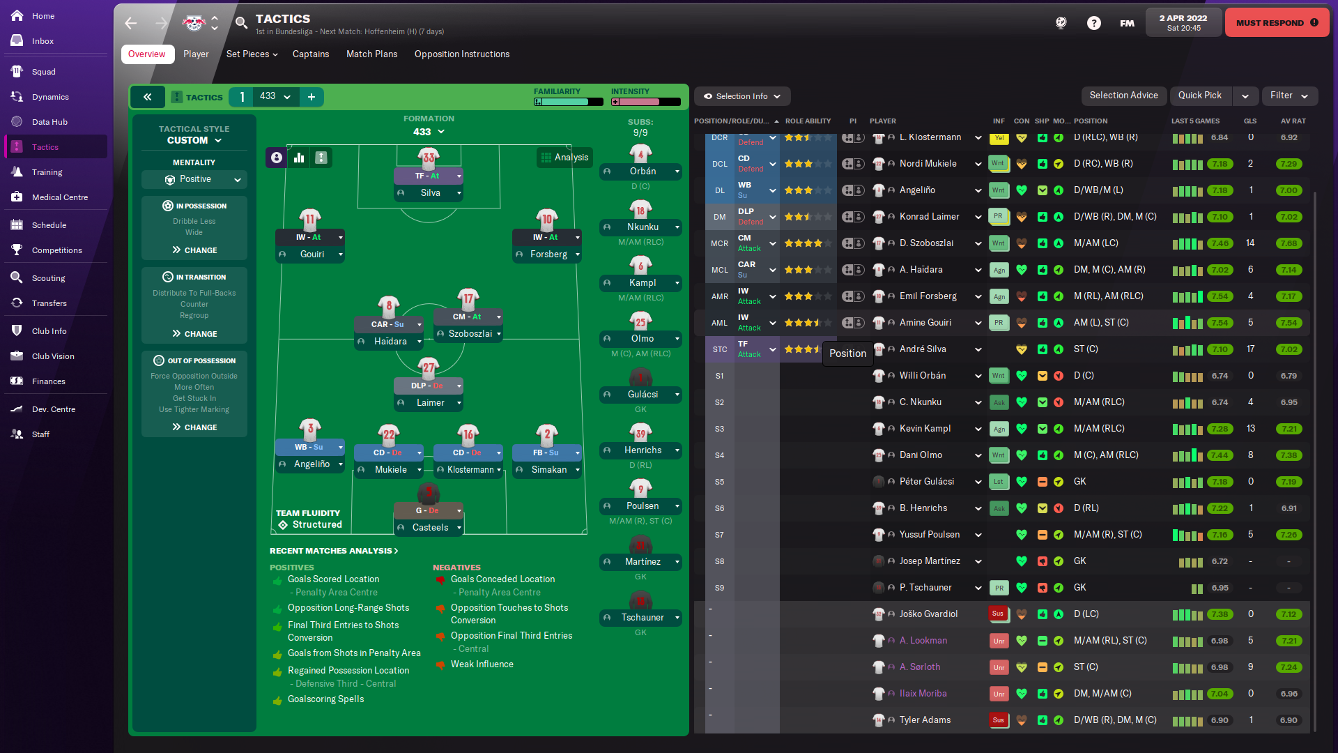 Pragmatic Football - Bringing Mourinho-inspired 4-2-3-1 to FM22 ...