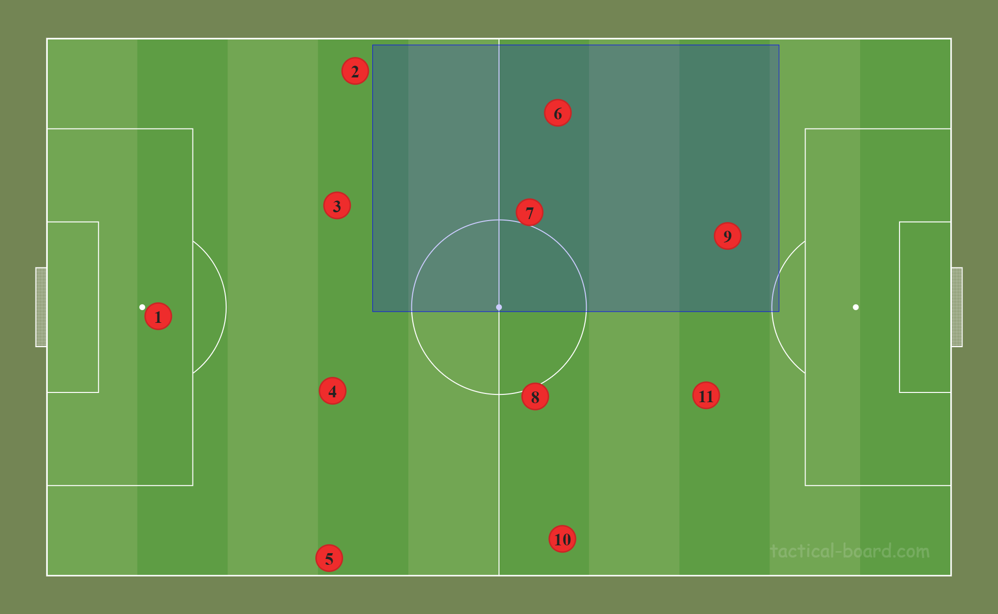 The Carrilero Role - Tactics, Training & Strategies Discussion - Sports ...