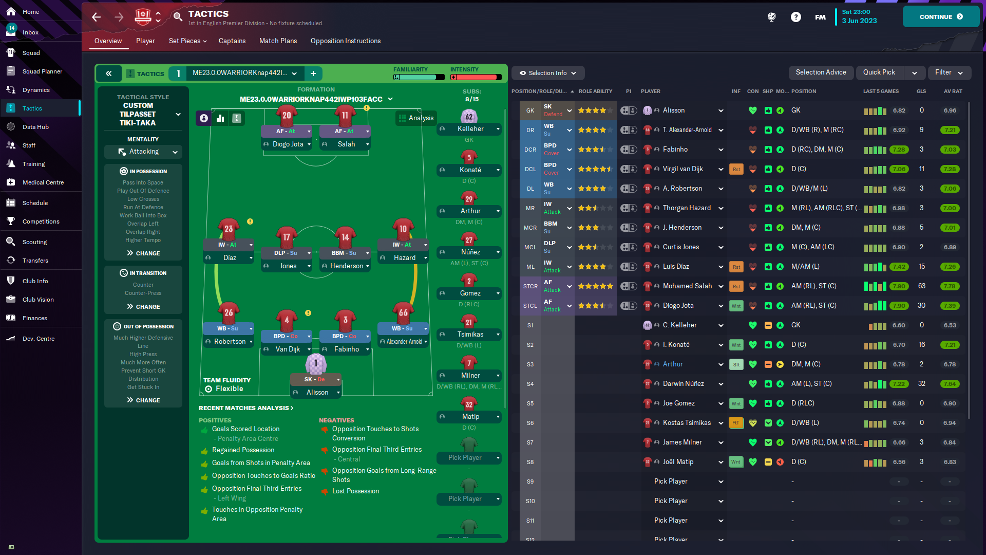Knap - FM26 and FM24 FM23 FM22_FM 21 - FM 20 -FM 19 Tactics - Page 579 ...