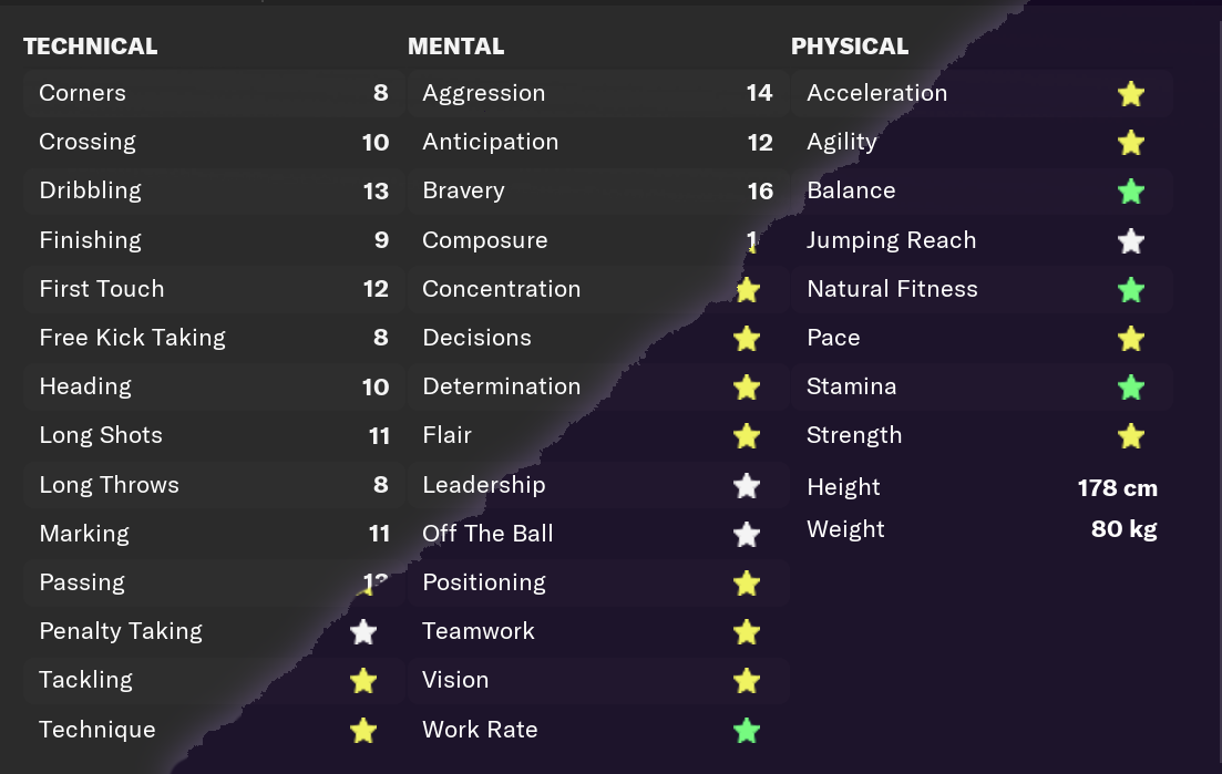 [FM24][Skin] Non-numeric attributes [★] *updated December 18th ...